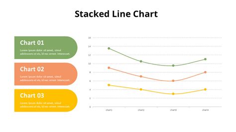 Stacked Line Chart