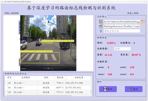 深度学习之基于yolov8的道路路面标志线检测与识别系统pyqt5界面数据集训练代码 索炜达猿创