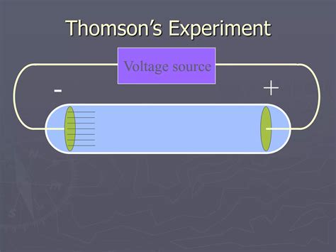 Atomic Structure Theory 2017 Pptx