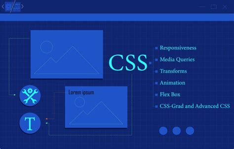 Create Responsive Website By Html Css Bootstrap Javascript By