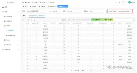 堪称一站式管理平台，同时支持linux、mysql、redis、mongodb可视化管理！ 知乎