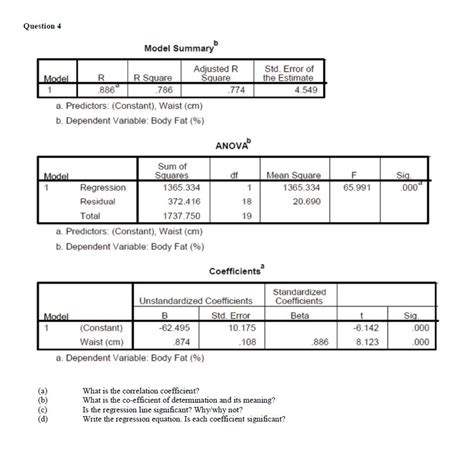 Solved Question 4 Model Summary Adjusted R Square Std Error