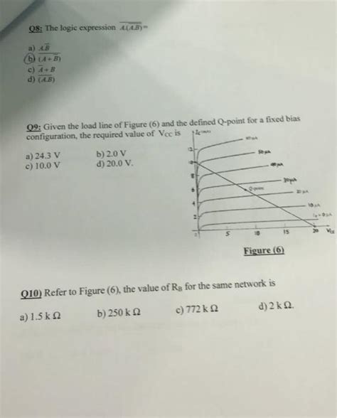 Solved Q The logic expression b A Bˉ AB c Aˉ B Chegg com