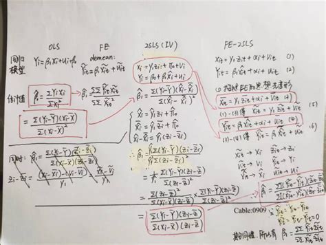 Did系列二：二维固定效应模型、固定效应模型存在问题及解决办法 知乎