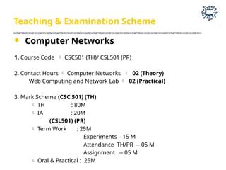 Module Intro 1 What Is Computer Network PPTX