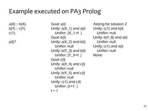 Ppt Lecture 7 Implementing Prolog Unification Backtracking With Coroutines Powerpoint