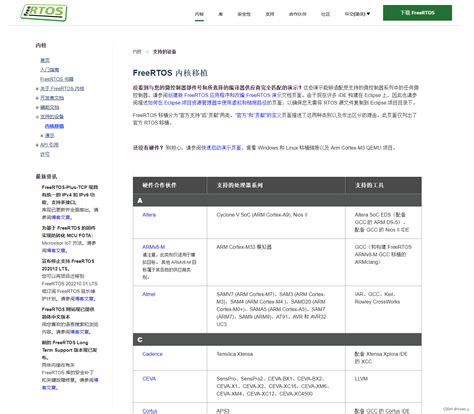 freertos简介 freerots csdn博客