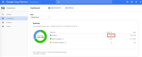 App Engine Datastore Viewer How To Show Count Of Records Using GQL Stack Overflow
