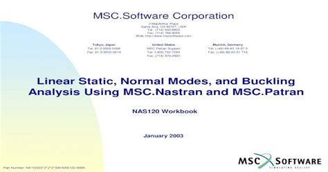 Linear Static Normal Modes And Buckling Analysis Using Msc Nastran And Msc Patran
