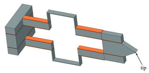 Geometry Of The Proposed Piezoelectric Based Mems Device Download Scientific Diagram