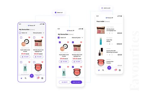 BEAUTY SP ECOMMERCE PROJECT On Behance