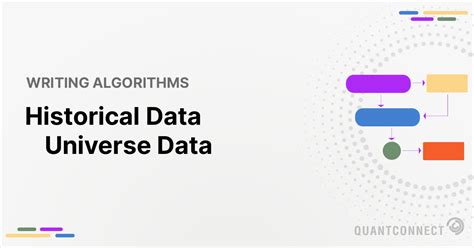 Universe Data QuantConnect