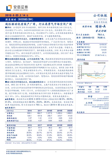 公司快报：线性驱动优质国产厂商，行业高景气市场空间广阔