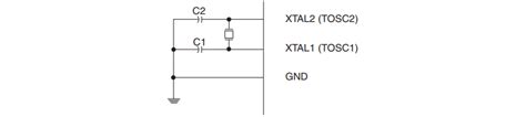 Avr System Clock Arduino Atmega328p Arnab Kumar Das