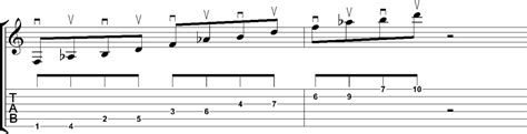 Arpeggios Used In Gypsy Jazz Gypsy Jazz Guitar Improvisation Gypsy Jazz Arpeggio Lesson