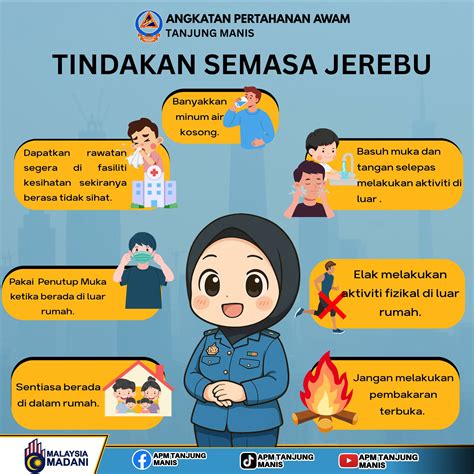 Apm Tindakan Yang Perlu Diambil Oleh Orang Awam Semasa Jerebu Apm