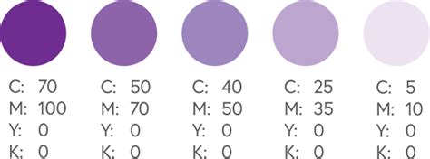 Cmyk Colour Charts And Values Mixam