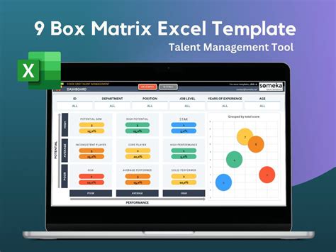 Download 9 Box Grid Talent Management Excel Template Jmng