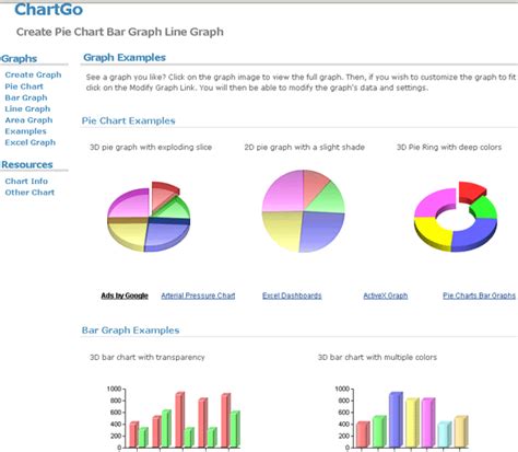 Chartgo App For Graphing And Charting Online