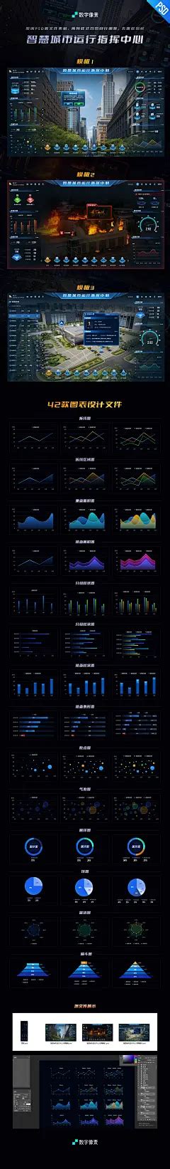 数据大屏图片大全 数据大屏高清好看的图片 花瓣myqx的画板