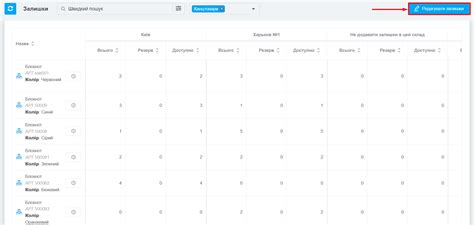 Надсилання залишків товарів з Keycrm на Shopify