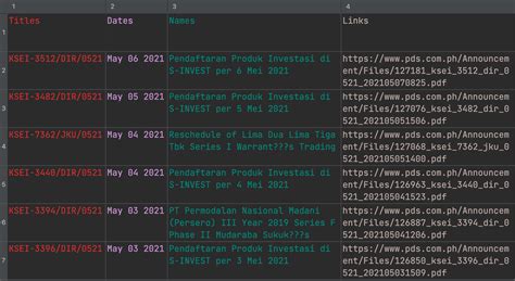 python web text list to dataframe stack overflow