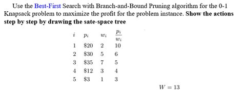 Solved Use The Best First Search With Branch And Bound