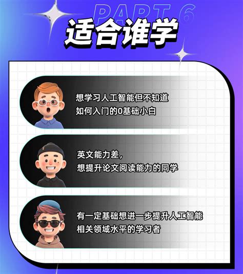 Ai Ai Bilibili