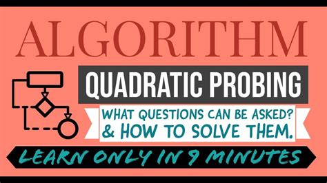 62 Quadratic Probing Open Addressing Collision Resolution