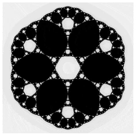Some Animated Julia Sets For Functions Of The Form Tumbex