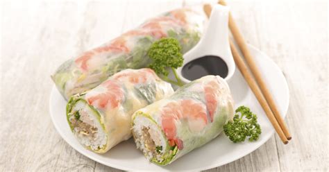 Recette Rouleaux De Printemps Au Poulet