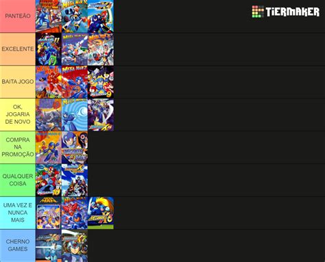 Tierlist 2 Mega Man Tier List Community Rankings Tiermaker
