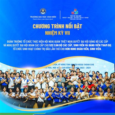 Nhìn lại để tiến bước Cùng điểm qua các hoạt động nổi bật của Đoàn