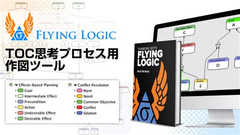 Drawing Tool Flying Logic For TOC Thinking Process Information