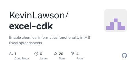 GitHub KevinLawson Excel Cdk Enable Chemical Informatics Functionality In MS Excel Spreadsheets