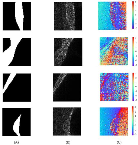 The Illustration Of The Dataset A Shows The Typical Truth Of Pieces Download Scientific