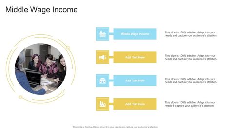 Middle Wage Income In Powerpoint And Google Slides Cpb PPT Example