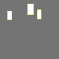 Bike Helmet Detection Object Detection Dataset V BboxBlur Resized By Bike Helmets