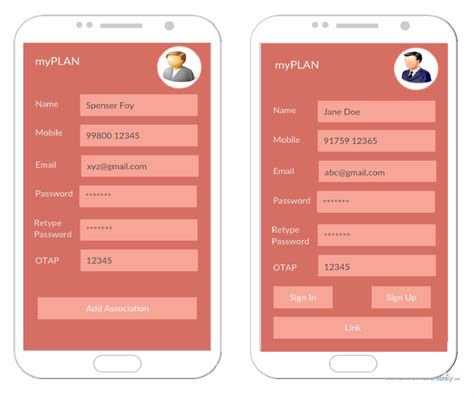 Representation Of The Alert Information Component See Online Version Download Scientific