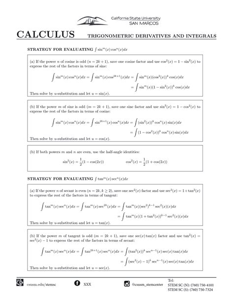 Trigonometric Derivatives And Integrals Calculus Cheat Sheet Download
