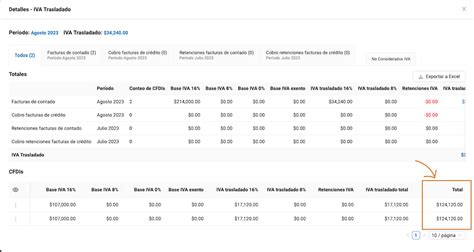Detalle Del Calculo Del IVA CFDI Ezaudita