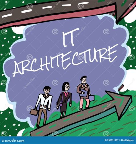 Inspiration Showing Sign It Architecturearchitecture Is Applied To The
