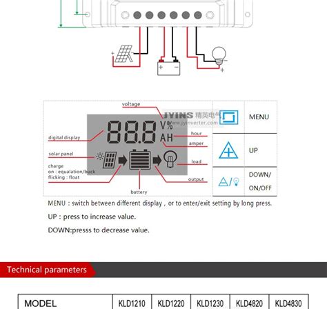 V V V A A A Solar Controller Manual PWM Solar Charge Controller Products From