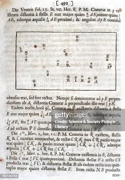 Parabolic Motion Photos And Premium High Res Pictures Getty Images