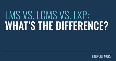Lms Vs Lcms Vs Lxp Whats The Difference Growth Engineering
