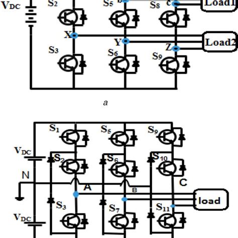 A Three Level Waveform A Five Level Waveform And A Seven Level