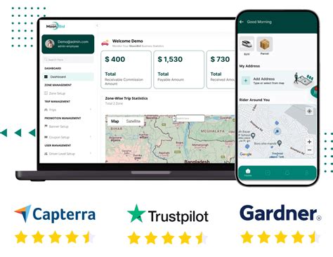 Uber Clone Launch Your Online Taxi Business In 3 Days