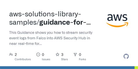 guidance for container runtime security monitoring with cncf falco and
