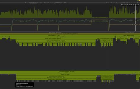 Graphics Profiler Gfxwaitforcommands What Is Does It Mean Unity Engine Unity Discussions