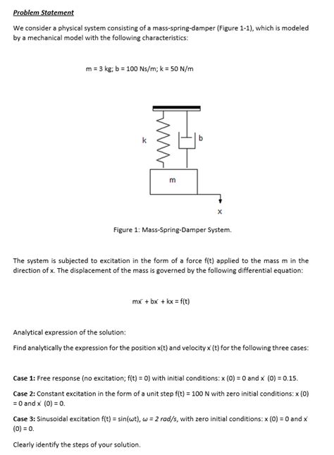 Solved Problem Statement We Consider A Physical System